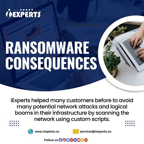 Ransomware Protect Yourself From Data Loss Iexperts ⭐️⭐️⭐️⭐️⭐️ Posted On The Topic Linkedin
