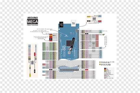 Arduino Pinout I²C Microcontroller Diagram angle electronics png PNGEgg