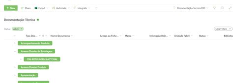 Recently I Cannot See My Sharepoint List Normally I Have Some Lists Recently I Cannot See My Sharepoint List Normally I Have Some Lists