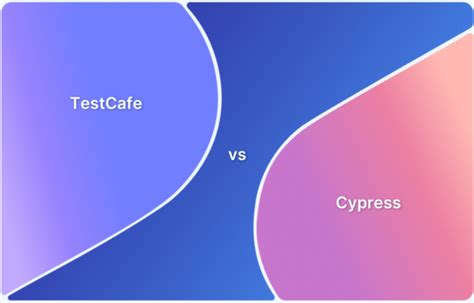Cypress Docker Tutorial Browserstack