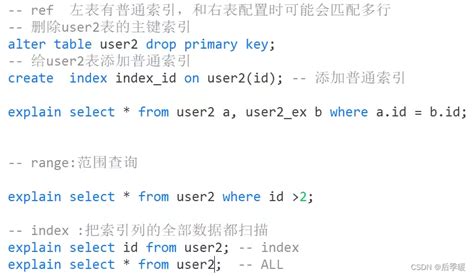 大数据面试重点之mysql篇 大数据面试中对mysql的要求 csdn博客