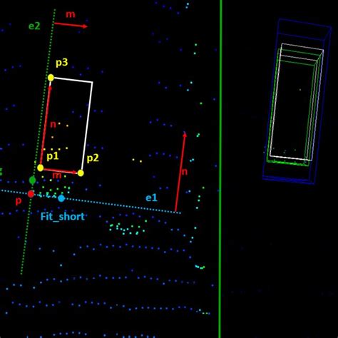 Side Fitting Example For One Of The Two Objects Visible In The Point