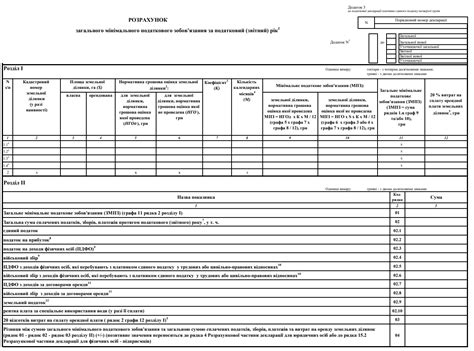 Декларація платника єдиного податку четвертої групи БЛАНК МОГОЛ АЛЬФА