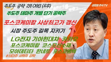 2차전지 강세 포스코케미칼 시고가 갱신 축하드려요 Youtube