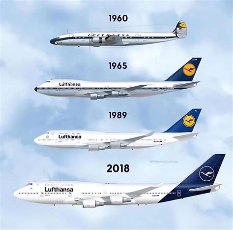Aviation ⭕️100 Years Of Boeing Fascinating Facts From A Century In