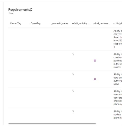 Power Platform Community Forum Thread Details