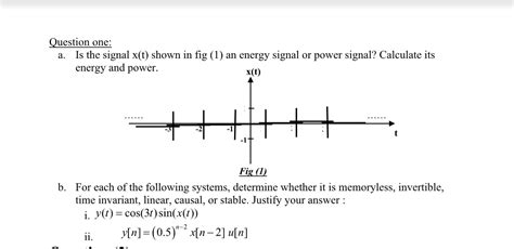 Solved Question One A Is The Signal X T Shown In Fig Chegg Com