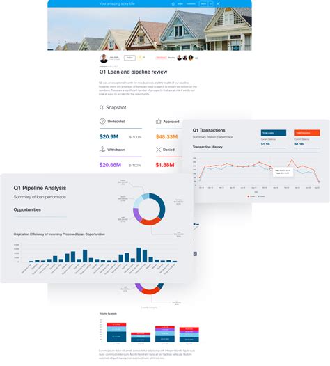 Embedded Analytics Platform Elevate Your Product Yellowfin Bi