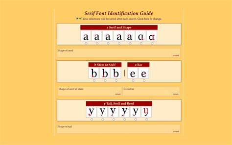 What Font Is This How To Identify A Font Best Tools Neuron Themes