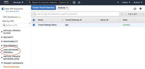 Deploy Centralized Traffic Filtering Using Aws Network Firewall