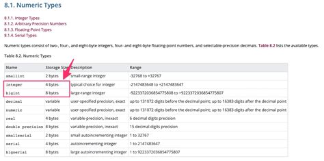 Js On Security Off Abusing Json Based Sql To Bypass Waf Claroty