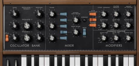 Moog Music Provides Free Download Of Minimoog Sound App Progressive Rock Central Com