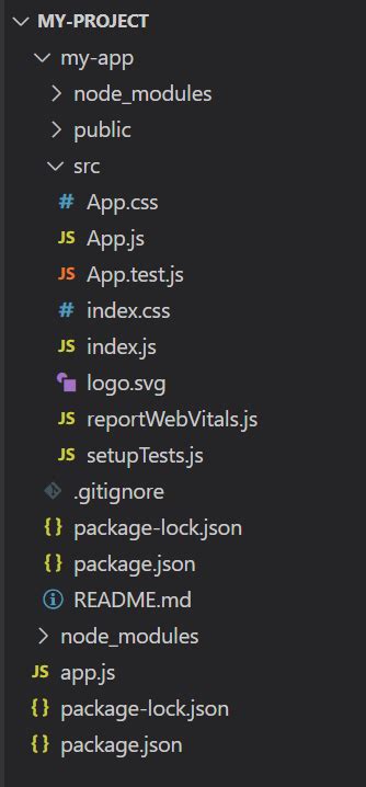 How To Use Ip Geolocation In React