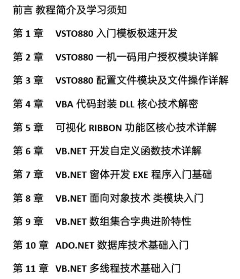 终于来啦！郑广学excel插件开发vsto火箭速成班 Vbnet Excel实例教学网 微信公众号excel880 郑广学网络服务工作室