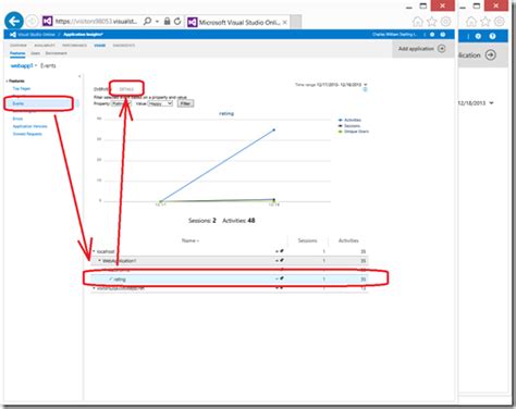 Implementing Custom Events In Application Insights Azure Devops Blog