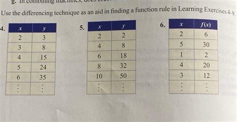 solved g in חומוסוחר use the differencing technique as an