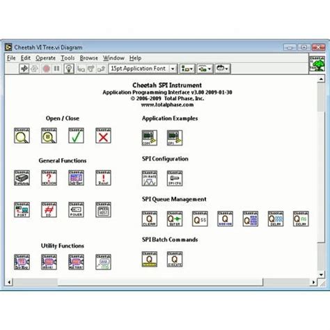 Labview Based System At Best Price In Pune By Jambhekar Automation