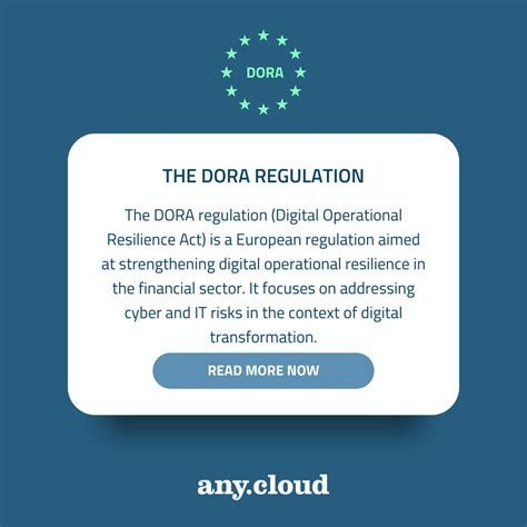 Anycloud A S On Linkedin Anycloud Dora Compliance Cybersecurity