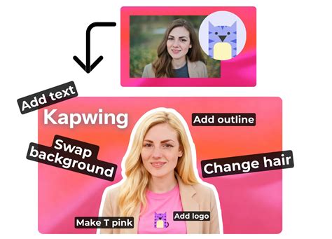 Ai 이미지 편집기 — Ai에게 무엇이든 편집해달라고 해보세요