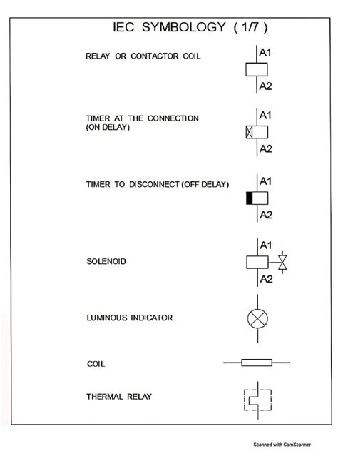 Iec Symbology Electrical Pdf
