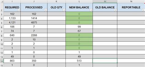 Excel Saving A Cells Previous Value In Another Column Stack Overflow