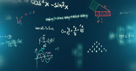 Learn Mathematics From Basic To Advanced