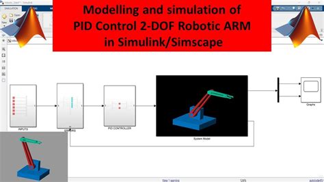 Modelling And Simulation Of Pid Control 2 Dof Robotic Arm In Simulinksimscape Youtube