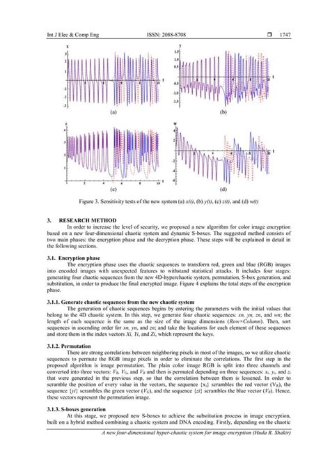 A New Four Dimensional Hyper Chaotic System For Image Encryption Pdf Computing Technology