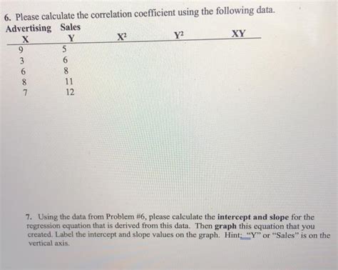 Solved 6 Please Calculate The Correlation Coefficient Using Chegg Com