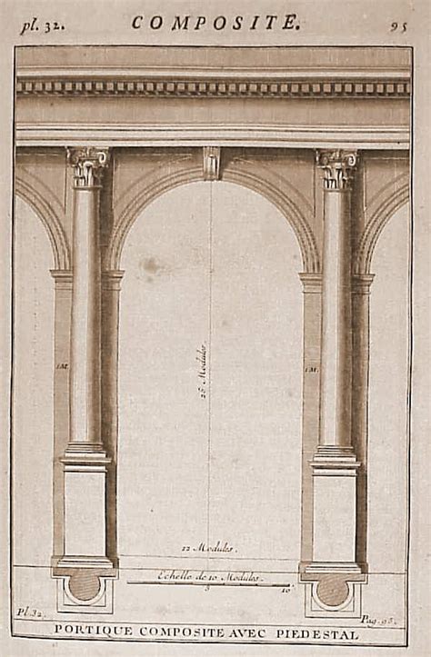 Universidad De Navarra Historia De La Arquitectura History Of Architecture