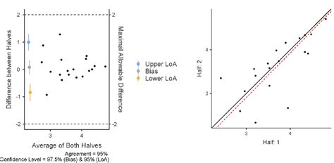 Figure 1 From The Invisible Embedded “values” Within Large Language