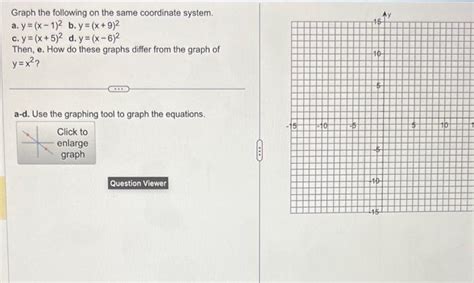 Solved Graph The Following On The Same Coordinate System A Chegg