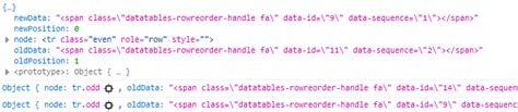 Datatable On Row Reorder Data Olddata And Newdata Is Undefined