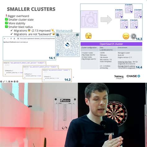 Observability Engineering Community On Linkedin Aws Opensearch