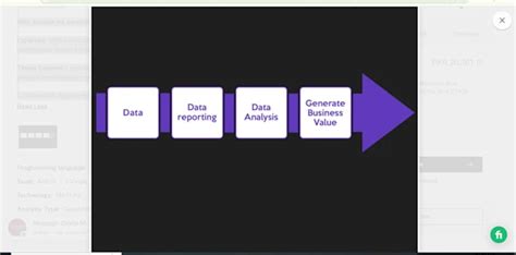 Do Machine Learning Projects Using Matlab By Gearmear Fiverr