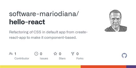 Github Software Mariodiana Hello React Refactoring Of Css In Default App From Create React