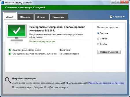 Хороший антивирусник. Какой антивирус лучше для Windows? Платные и ...
