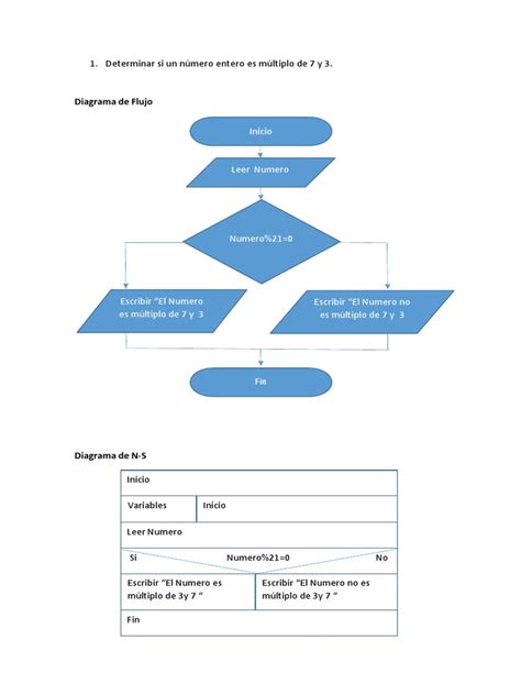 trabajo de taller pdf salario java lenguaje de programación