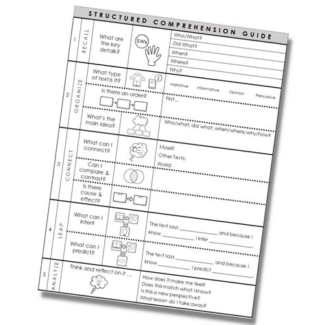 How To Teach Comprehension Explicitly — Ascend Smarter Intervention