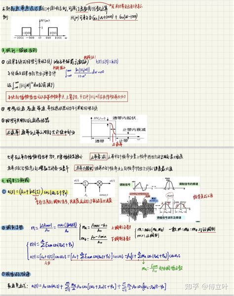 《信号与系统》学习笔记