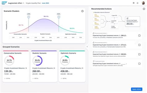SAP Innovation Wing Aims To Shape Future Of ERP Technology TechTarget