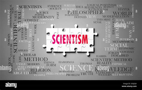 Scientism As A Complex Subject Related To Important Topics Spreading Around As A Word Cloud