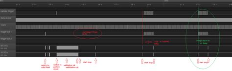 Dlpc350 Switching From Video Mode To Pattern Sequence Mode Dlp Products Forum Dlp®︎