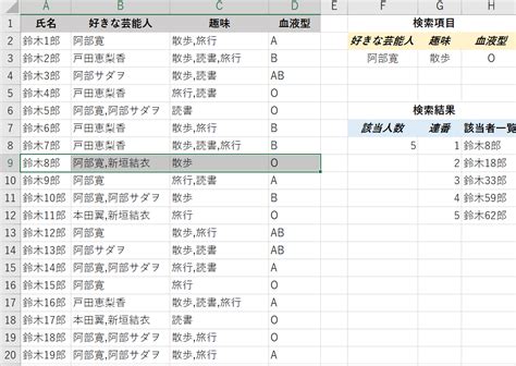 B Excelで複数条件で検索して複数結果を抽出整理するような処理をしたいとき 徒然日記