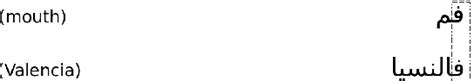 Figure 1 From Arabic Named Entity Recognition Using Conditional Random