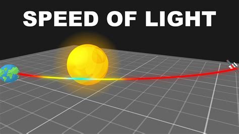 what is light speed mean at kara torres blog