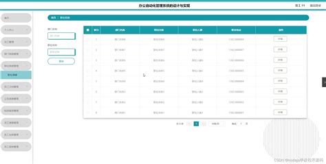 Pythonflask计算机毕业设计办公自动化管理系统（程序开题论文）pythonflask企业员工办公oa系统 Csdn博客