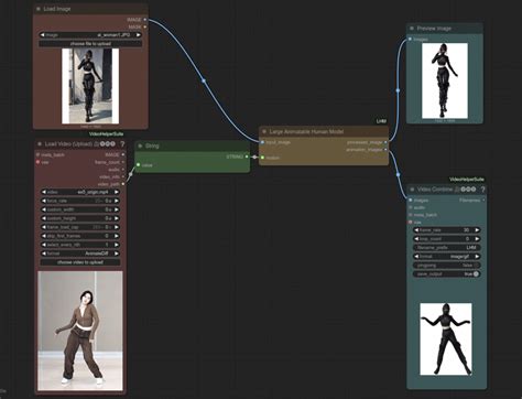 Github Aigc3dlhm Lhm Large Animatable Human Reconstruction Model From A Single Image In Seconds