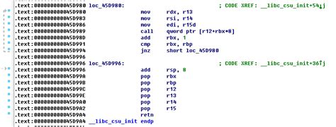 Nginx栈溢出分析 CVE 2013 2028 l3m0n 博客园