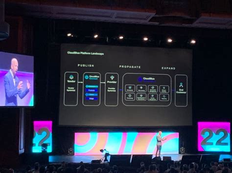 Bill Talbot On Linkedin Cloudmanagement Observability Aiops Partnering